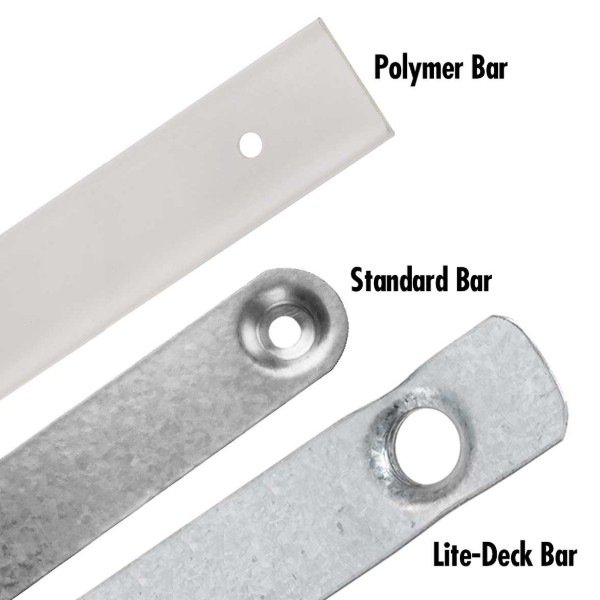 Batten Bars | OMG Roofing Products